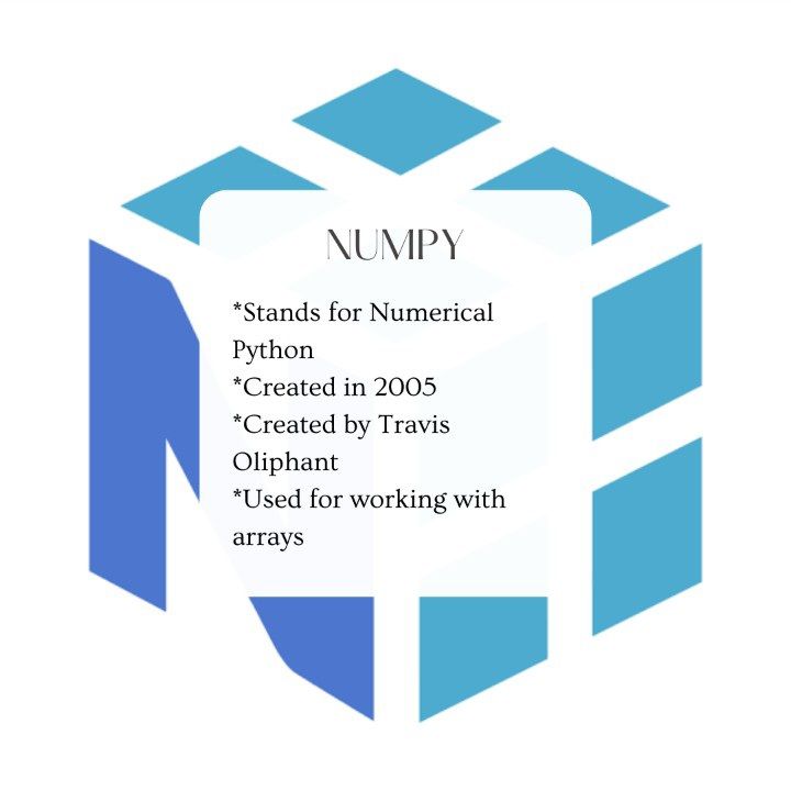 SHERLA S on LinkedIn: #numpy #python #library #list #learning # ... SHERLA S on LinkedIn: #numpy #python #library #list #learning # ...