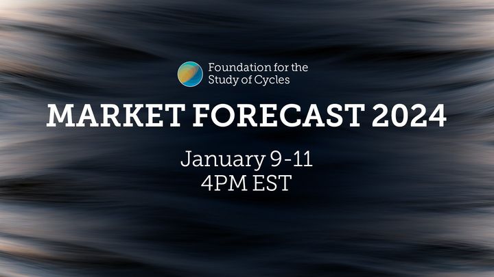 Foundation for the Study of Cycles on LinkedIn: FSC Market Forecast ... Foundation for the Study of Cycles on LinkedIn: FSC Market Forecast ...