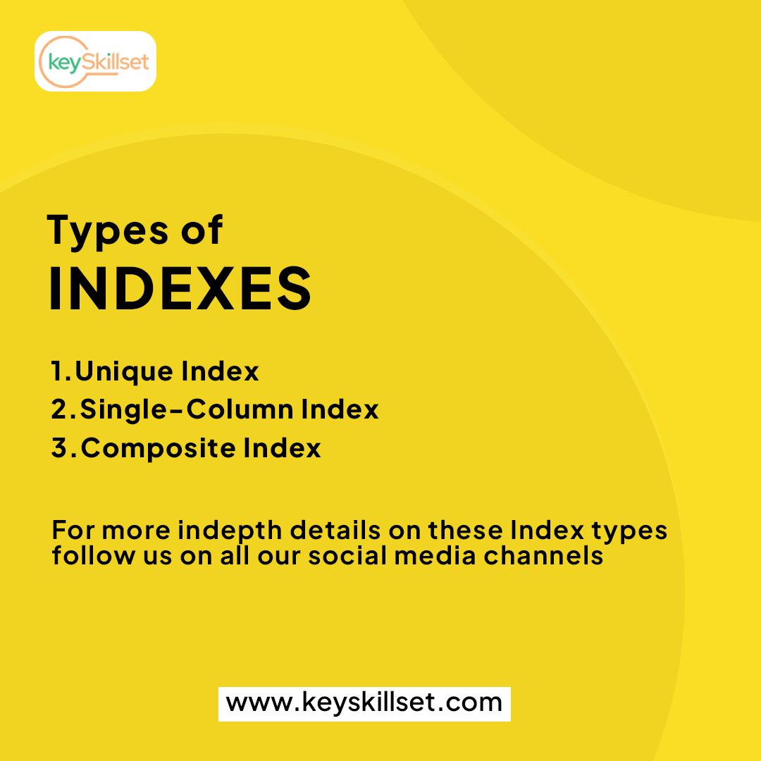 Trendy Career on LinkedIn: #keyskillset #sql #python #java #programming ... Trendy Career on LinkedIn: #keyskillset #sql #python #java #programming ...