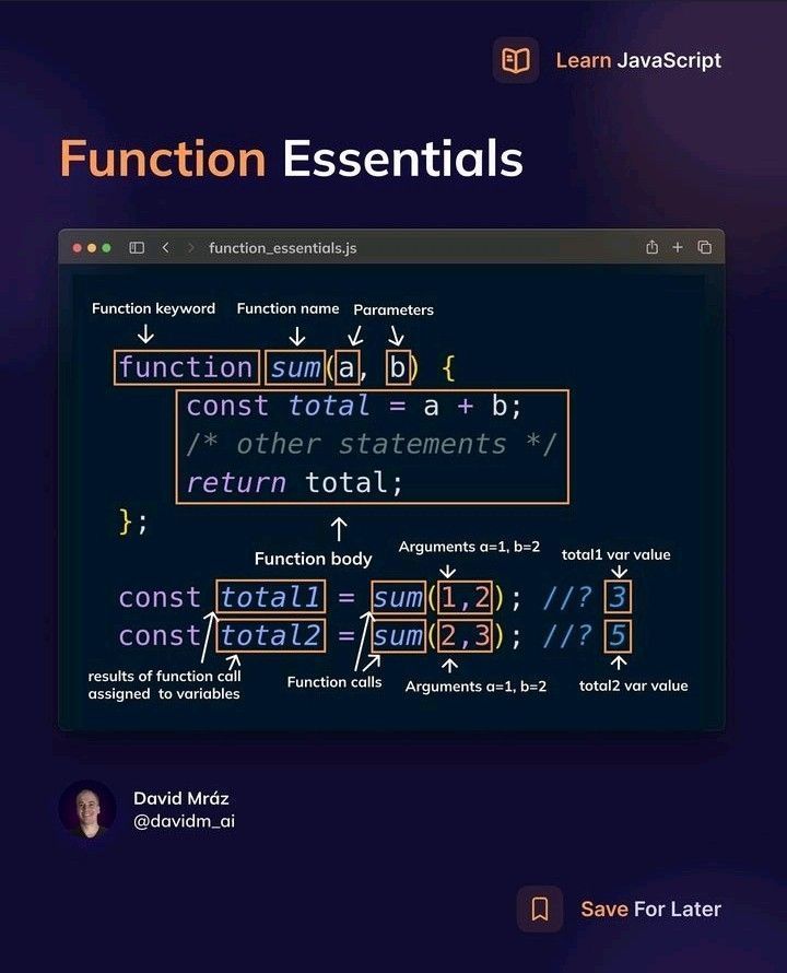 Aditya Singh π on LinkedIn: #webdevelopment #javascript #programming # ... Aditya Singh π on LinkedIn: #webdevelopment #javascript #programming # ...