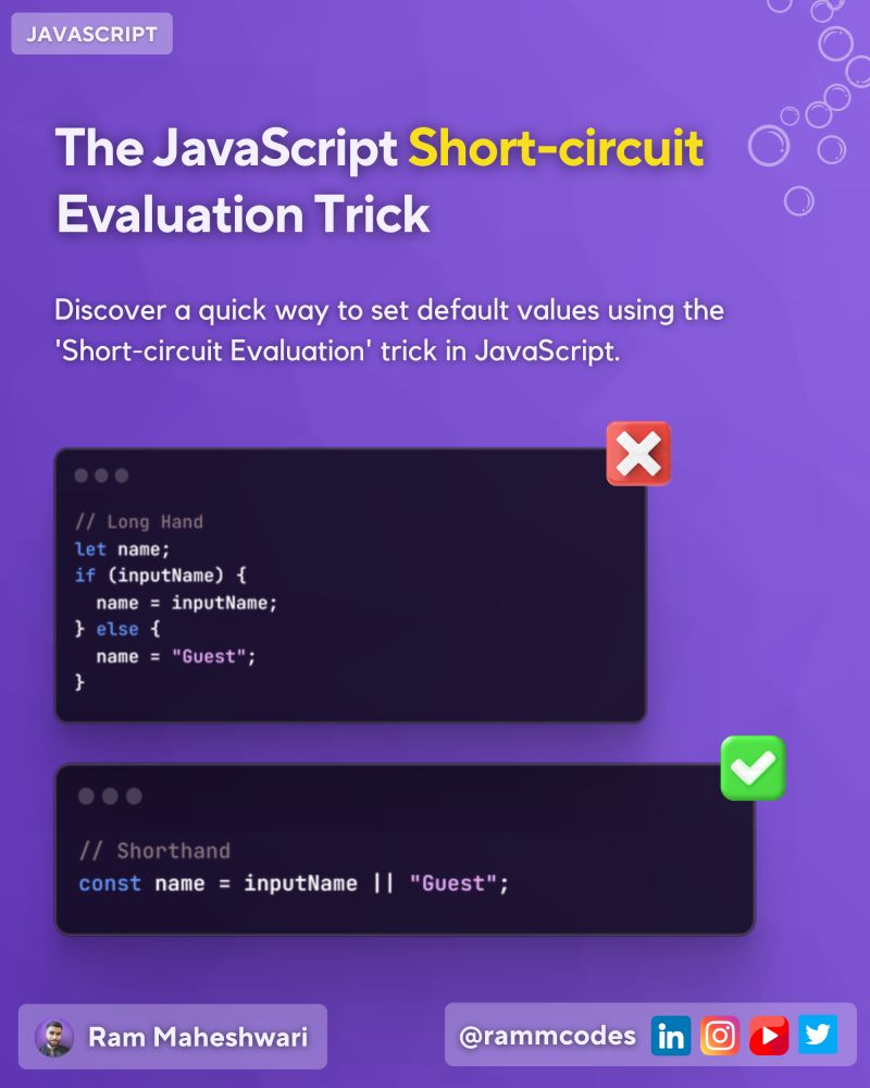 Ram Maheshwari ♾️ on LinkedIn: #html #css #javascript #100daysofcode # ... Ram Maheshwari ♾️ on LinkedIn: #html #css #javascript #100daysofcode # ...
