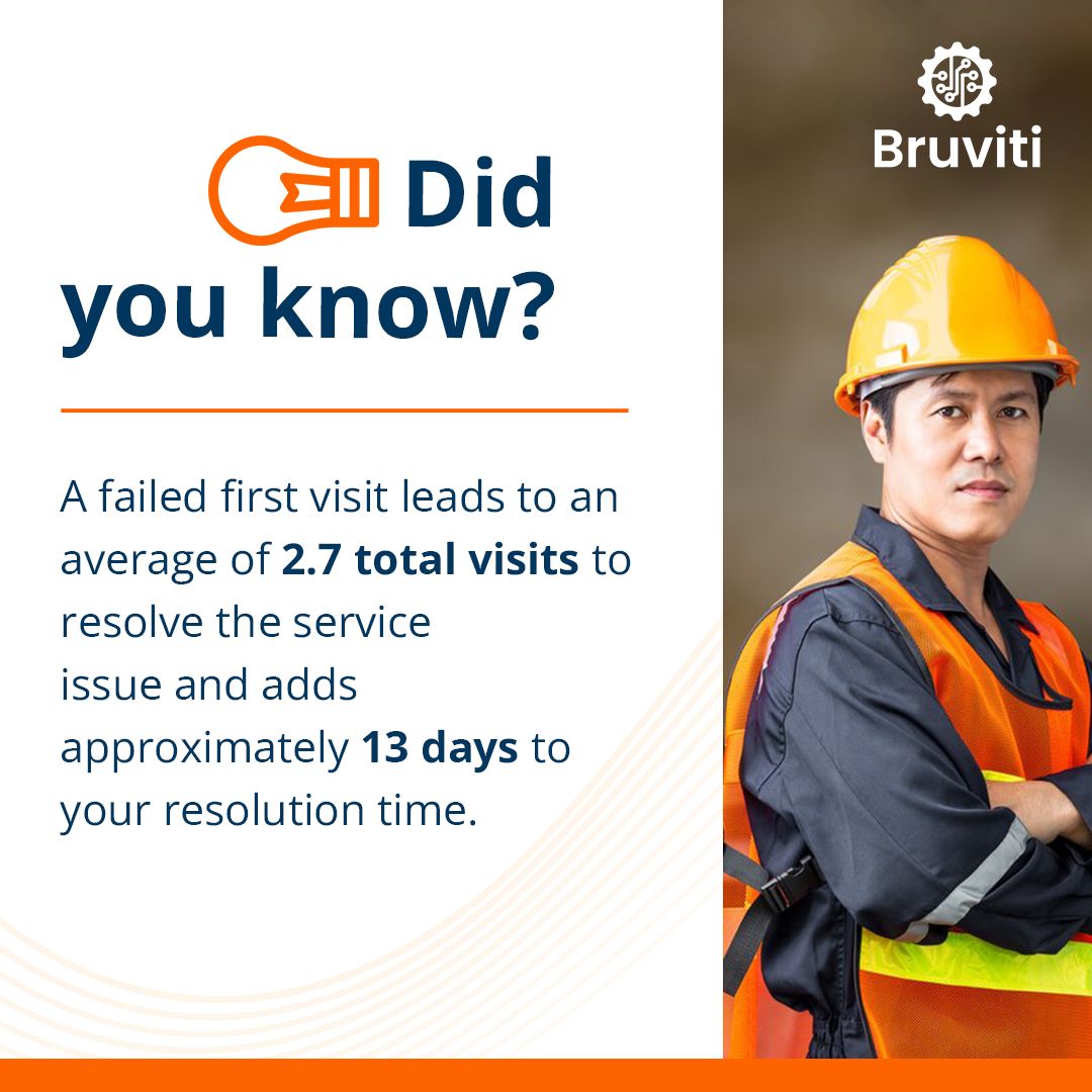 Bruviti AI on LinkedIn: #ai #bruviti #resolution #cx #customerservice # ... Bruviti AI on LinkedIn: #ai #bruviti #resolution #cx #customerservice # ...