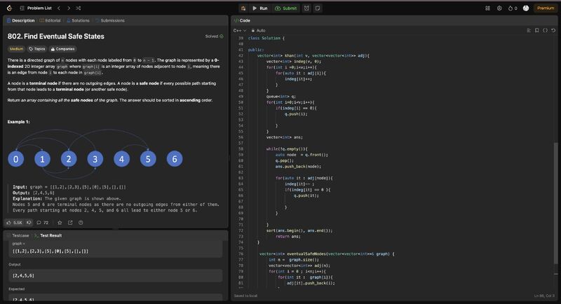 PIYUSH GHOSH on LinkedIn: #codingchallenge #datastructures #algorithms ... PIYUSH GHOSH on LinkedIn: #codingchallenge #datastructures #algorithms ...