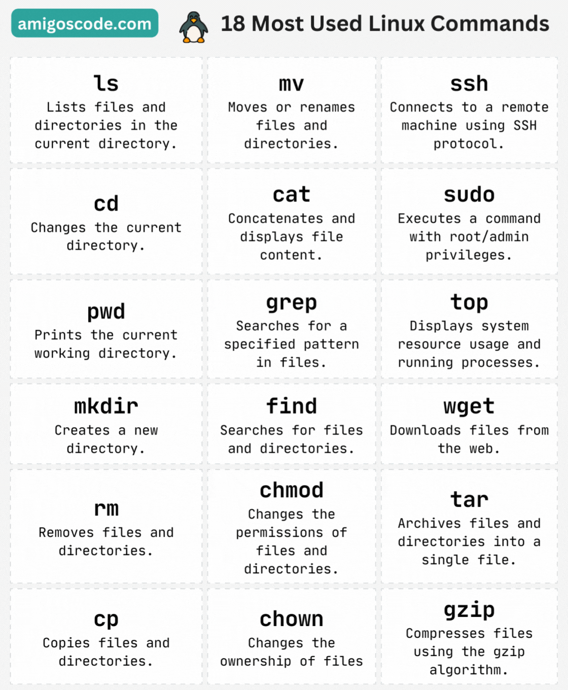 Prajwal Dhungana on LinkedIn: #webdevelopment #programming #linux # ... Prajwal Dhungana on LinkedIn: #webdevelopment #programming #linux # ...