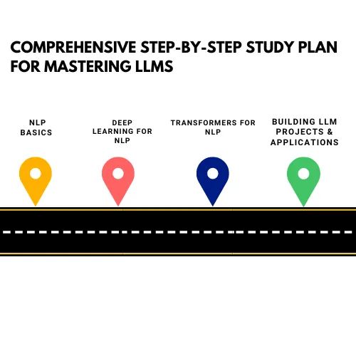 Amit Prasad posted on LinkedIn Amit Prasad posted on LinkedIn
