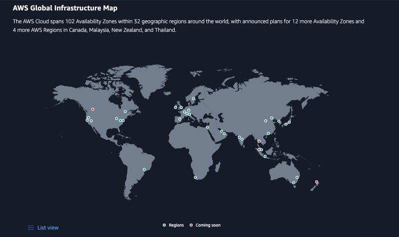 Prashant Lakhera on LinkedIn: #aws #cloud #devops Prashant Lakhera on LinkedIn: #aws #cloud #devops