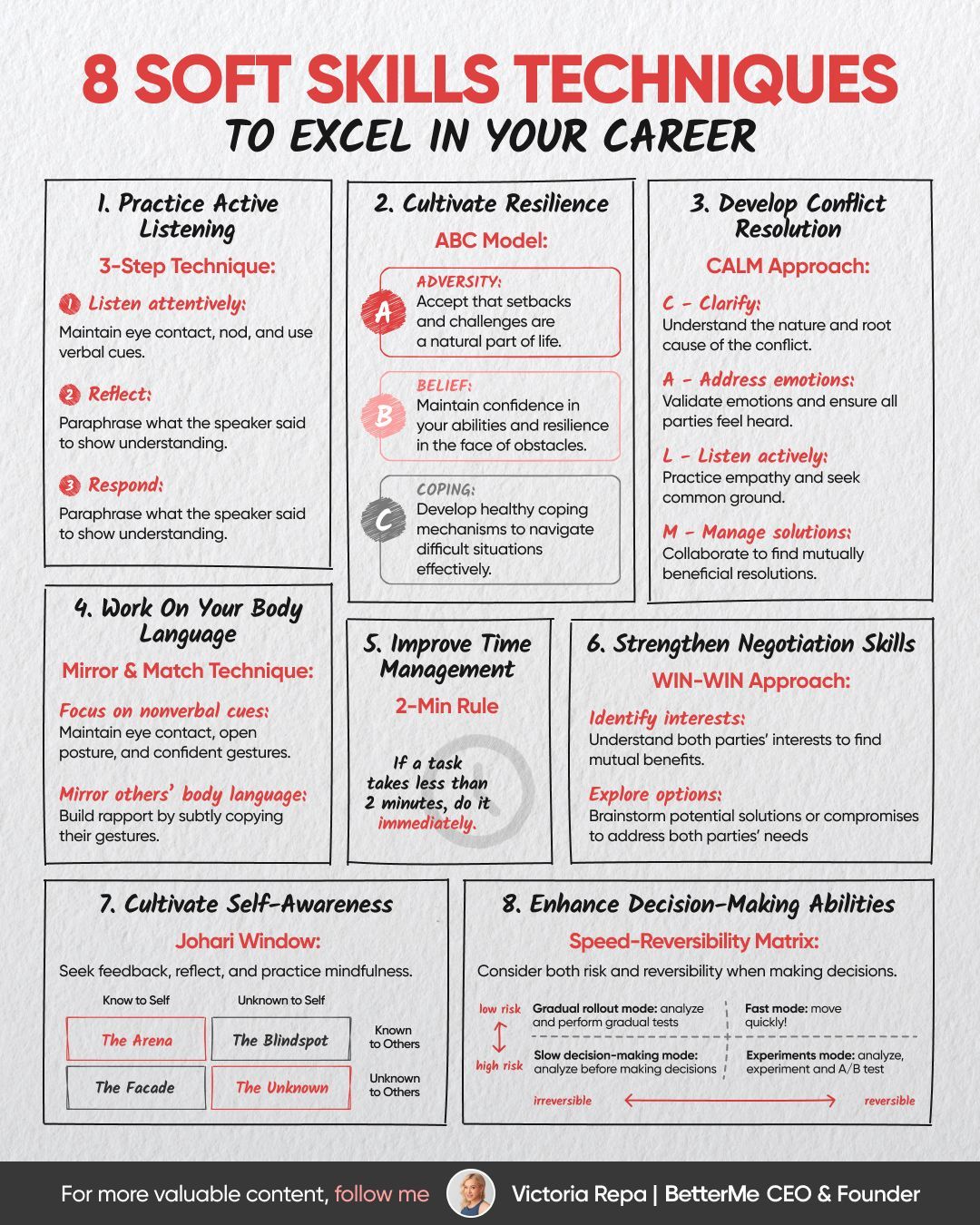 Business Infographics on LinkedIn: 8 Soft Skills Techniques To Excel In ... Business Infographics on LinkedIn: 8 Soft Skills Techniques To Excel In ...