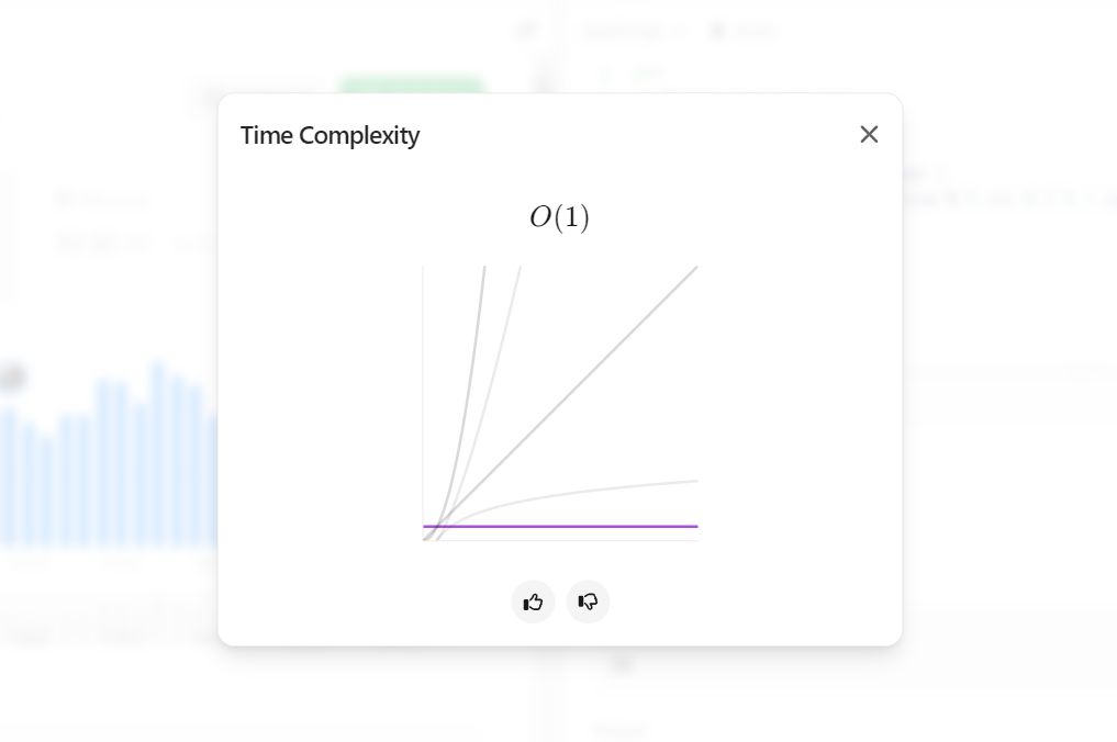 SreeSankar P on LinkedIn: #100daysleetcodechallenge #coding #javascript ... SreeSankar P on LinkedIn: #100daysleetcodechallenge #coding #javascript ...