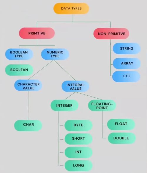Muhammad Farooq on LinkedIn: #javascript #webdevelopment #coding # ... Muhammad Farooq on LinkedIn: #javascript #webdevelopment #coding # ...