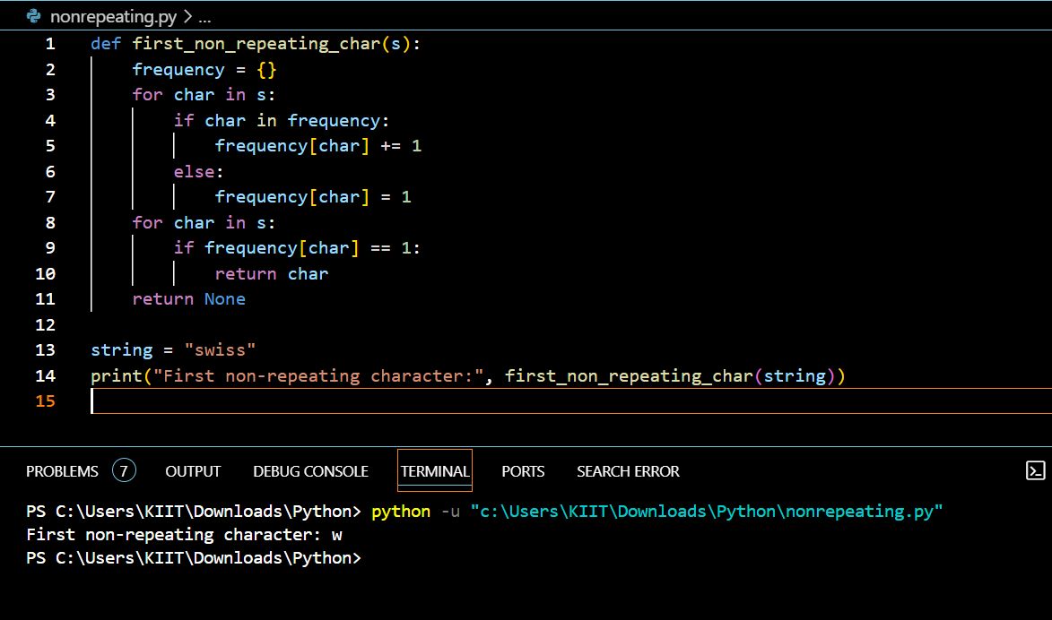 SHREYA DEY on LinkedIn: #pythonprogramming #usckiit #codingchallenge # ... SHREYA DEY on LinkedIn: #pythonprogramming #usckiit #codingchallenge # ...