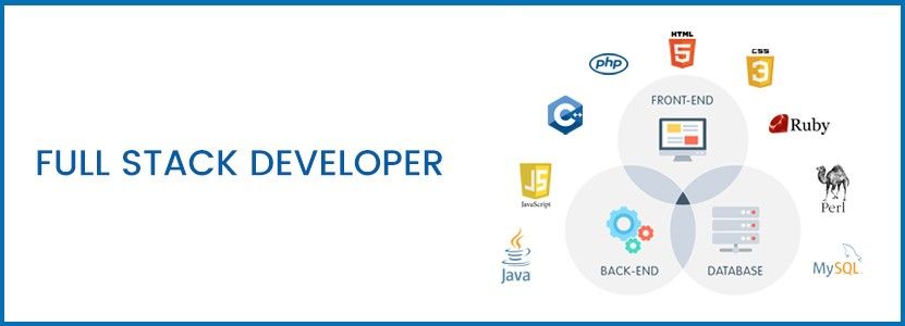 TAMILARASAN S on LinkedIn: #webdevelopment #html #css #bootstrap # ... TAMILARASAN S on LinkedIn: #webdevelopment #html #css #bootstrap # ...