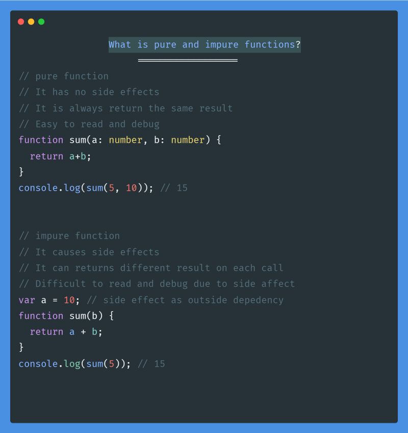 Sonu Sindhu on LinkedIn: #javascript #typescript #nodejs #coding #frontend Sonu Sindhu on LinkedIn: #javascript #typescript #nodejs #coding #frontend