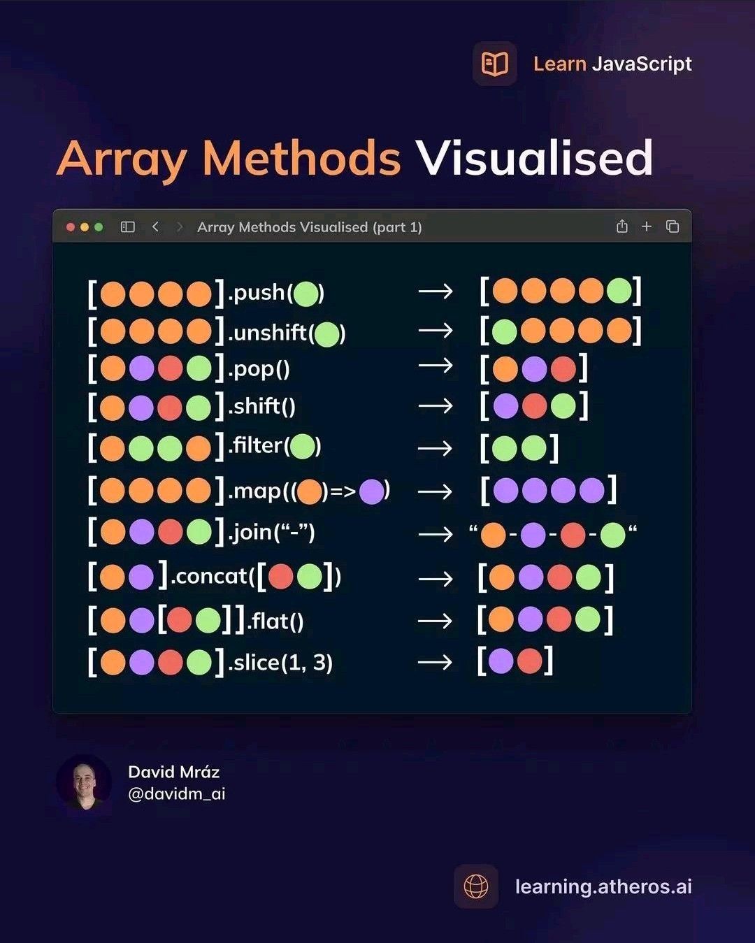Ram Maheshwari ♾️ on LinkedIn: #html #css #javascript #100daysofcode # ... Ram Maheshwari ♾️ on LinkedIn: #html #css #javascript #100daysofcode # ...