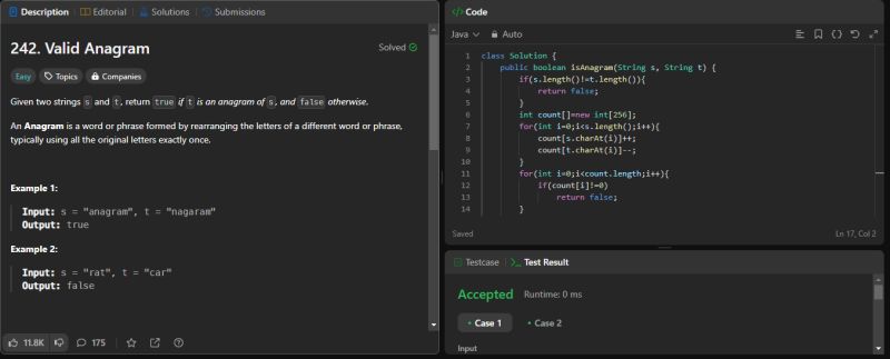 Swarup Das on LinkedIn: #leetcode #problemsolving #algorithms Swarup Das on LinkedIn: #leetcode #problemsolving #algorithms