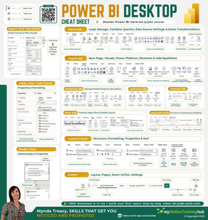 The Investing Authority on LinkedIn: Power BI Desktop Cheat Sheet ... The Investing Authority on LinkedIn: Power BI Desktop Cheat Sheet ...