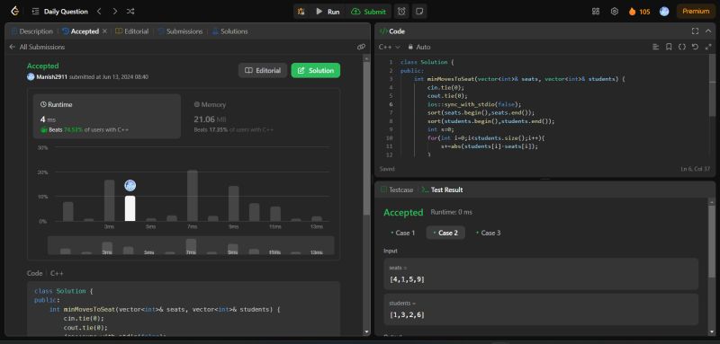 Manish Dutt S on LinkedIn: #dailyleetcodechallenge #leetcode # ... Manish Dutt S on LinkedIn: #dailyleetcodechallenge #leetcode # ...