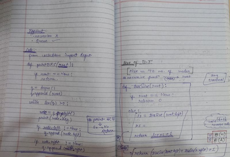 Aditya Singh on LinkedIn: #90daysdsa #dsa #python #learning #improving ... Aditya Singh on LinkedIn: #90daysdsa #dsa #python #learning #improving ...