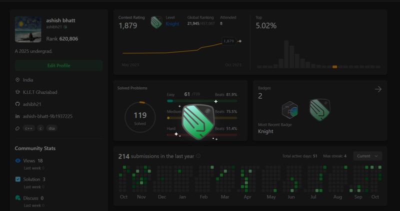 Ashish Bhatt on LinkedIn: #leetcode | 27 comments Ashish Bhatt on LinkedIn: #leetcode | 27 comments