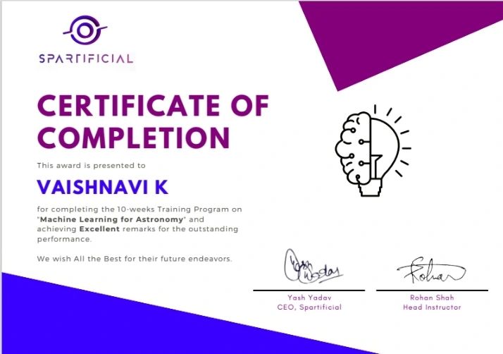 Vaishnavi Konda on LinkedIn: #learning #professionaldevelopment # ... Vaishnavi Konda on LinkedIn: #learning #professionaldevelopment # ...