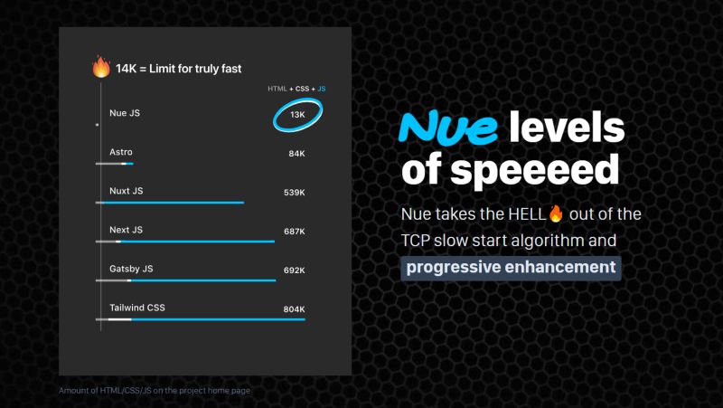 Abhishek Sen Gupta on LinkedIn: #nuejs #javascript #javascriptframework Abhishek Sen Gupta on LinkedIn: #nuejs #javascript #javascriptframework