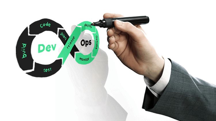 TechUnity, Inc. on LinkedIn: The Ultimate Guide to Understanding DevOps TechUnity, Inc. on LinkedIn: The Ultimate Guide to Understanding DevOps