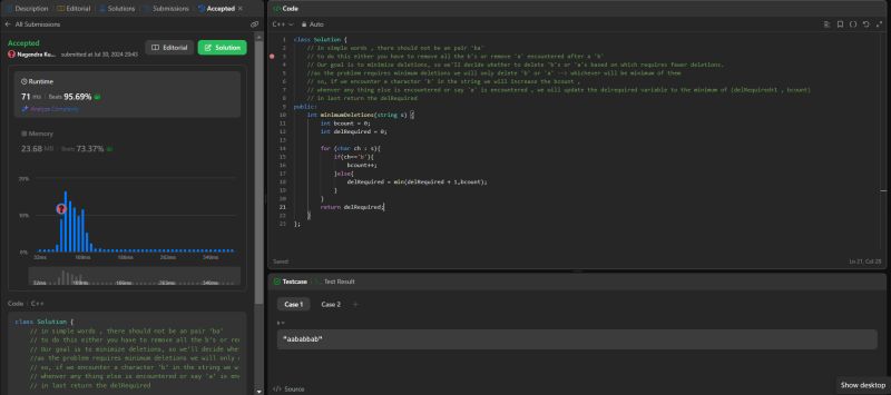 Nagendra Kumar on LinkedIn: #leetcode #leetcodedaily #problemsolving Nagendra Kumar on LinkedIn: #leetcode #leetcodedaily #problemsolving