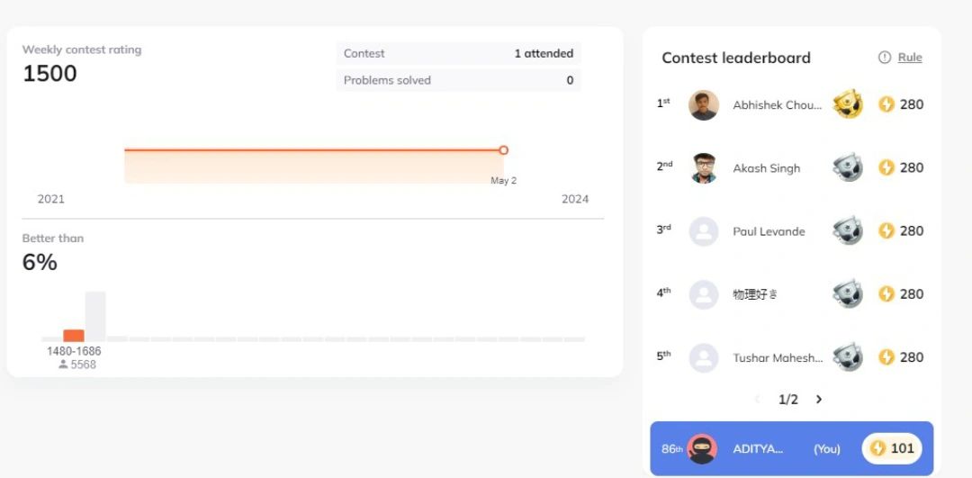 ADITYA KUMAR DAS on LinkedIn: #coding #programming # ... ADITYA KUMAR DAS on LinkedIn: #coding #programming # ...