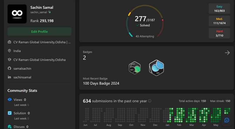 Sachin Samal on LinkedIn: #150daysofcode #codedaily #leetcode Sachin Samal on LinkedIn: #150daysofcode #codedaily #leetcode