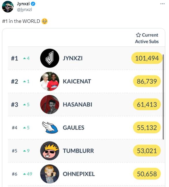 Jake Lucky on LinkedIn: #twitch #streamer #gaming #news #esports # ... Jake Lucky on LinkedIn: #twitch #streamer #gaming #news #esports # ...