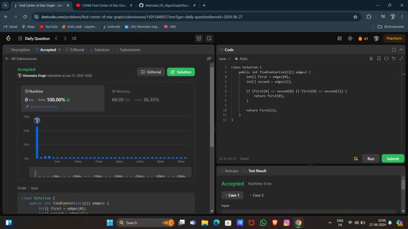 Shivendra singh on LinkedIn: #leetcode #codingchallenge #java # ... Shivendra singh on LinkedIn: #leetcode #codingchallenge #java # ...
