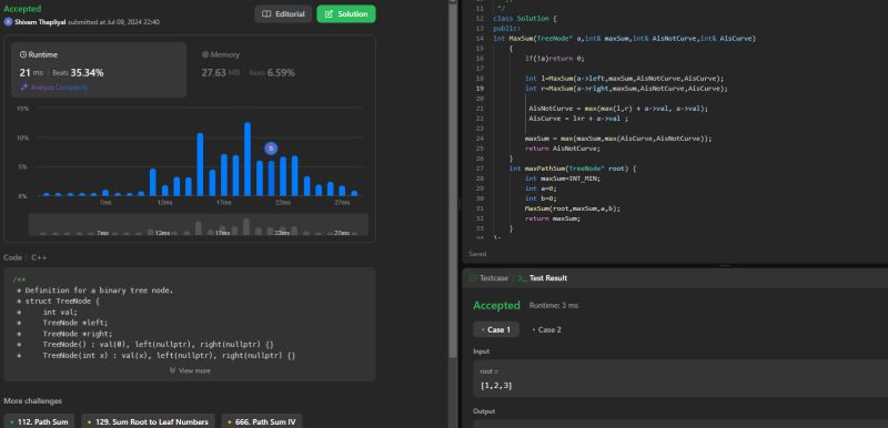 Shivam Thapliyal on LinkedIn: #30daysofcode #leetcode Shivam Thapliyal on LinkedIn: #30daysofcode #leetcode