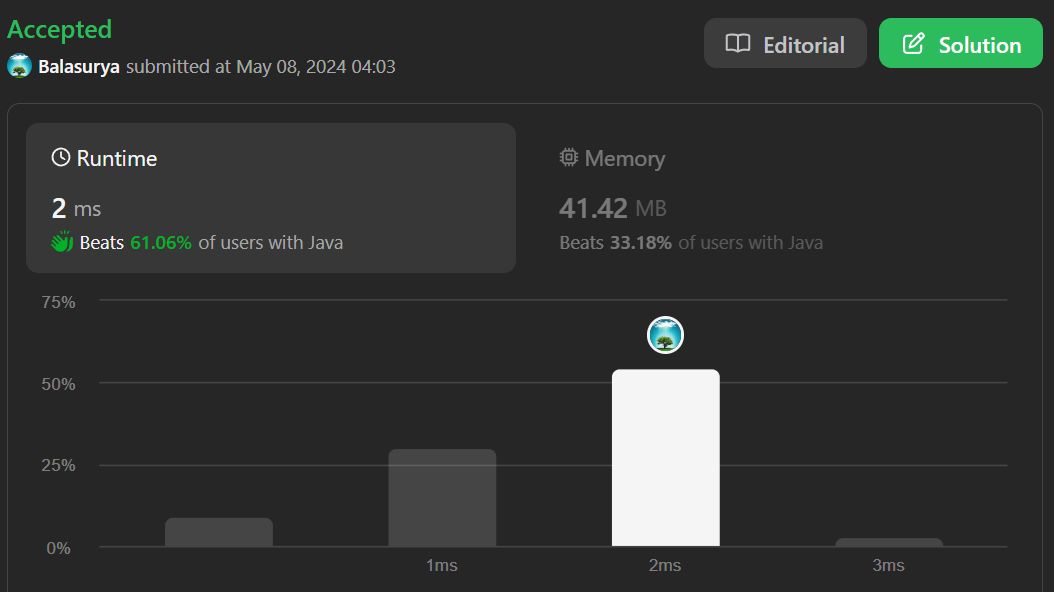 Balasurya s on LinkedIn: Day 41 of coding challenge!!!! Problem : Is ... Balasurya s on LinkedIn: Day 41 of coding challenge!!!! Problem : Is ...