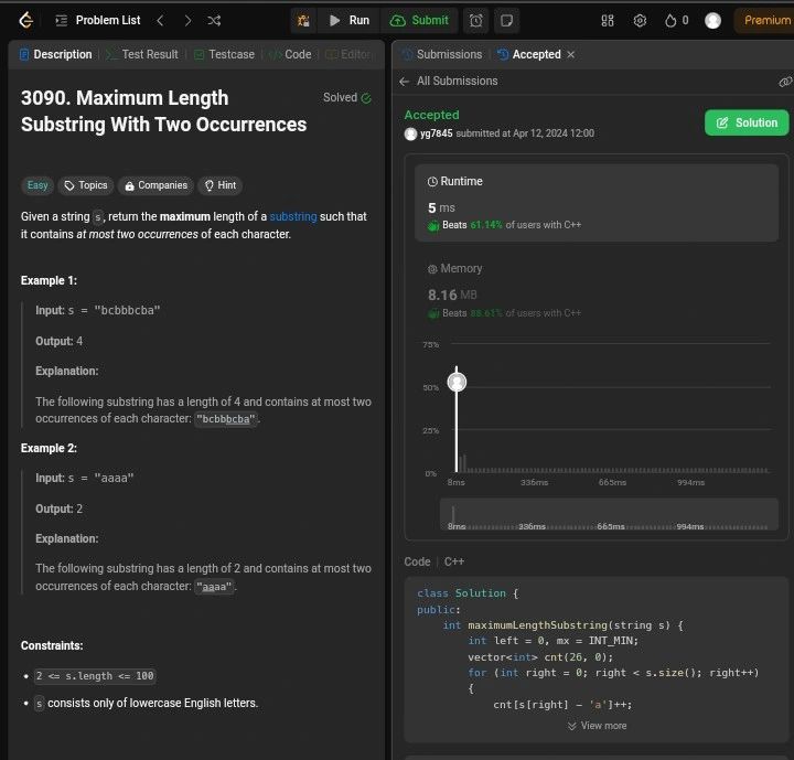 Yogesh G on LinkedIn: #codingchallenge #substring #algorithm # ... Yogesh G on LinkedIn: #codingchallenge #substring #algorithm # ...