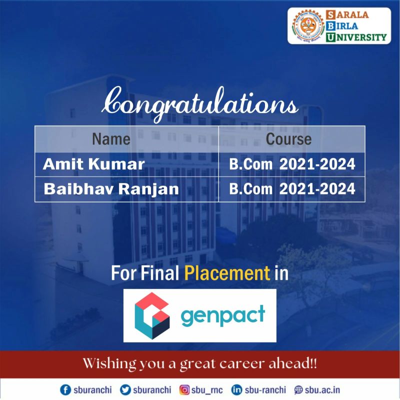 Ritesh Gupta on LinkedIn: Congratulations to all selected candidates ... Ritesh Gupta on LinkedIn: Congratulations to all selected candidates ...