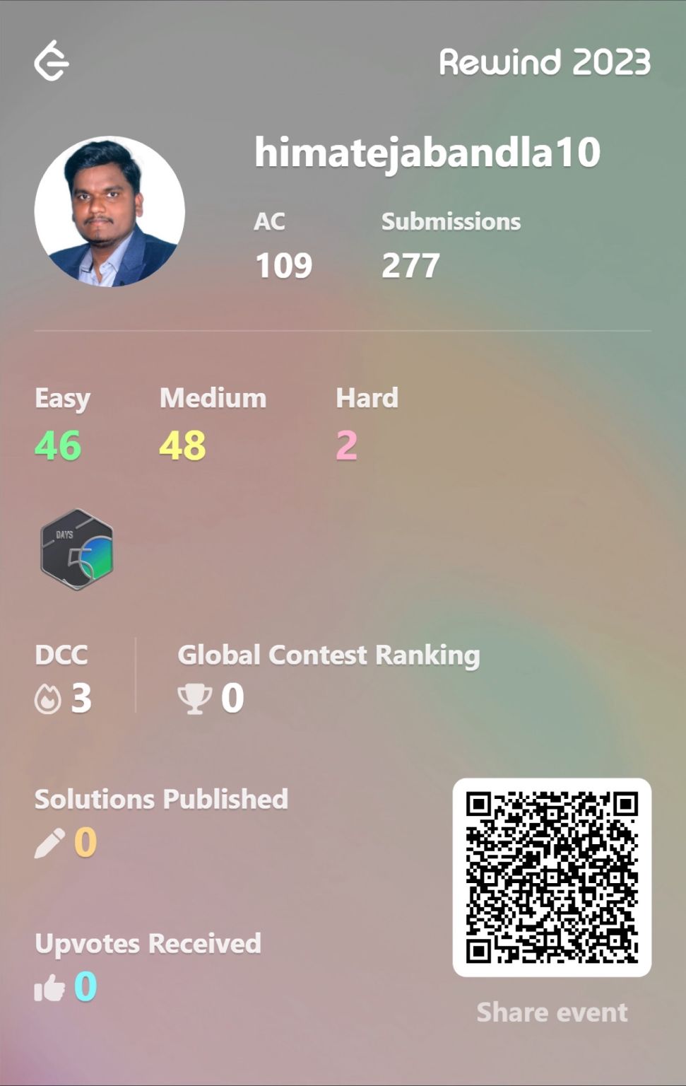 Hima Teja Sai Bandla on LinkedIn: #leetcode #codingmilestone # ... Hima Teja Sai Bandla on LinkedIn: #leetcode #codingmilestone # ...