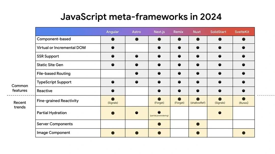 Abdul Hadi on LinkedIn: #js #javascript Abdul Hadi on LinkedIn: #js #javascript