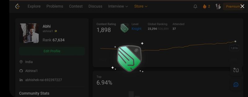 Abhishek Rai on LinkedIn: #leetcode #codingjourney #knightatleetcode # ... Abhishek Rai on LinkedIn: #leetcode #codingjourney #knightatleetcode # ...