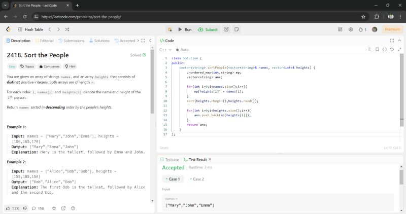 Priyanshu Srivastav on LinkedIn: #leetcode #coding #problemsolving # ... Priyanshu Srivastav on LinkedIn: #leetcode #coding #problemsolving # ...