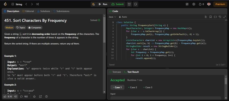 Vaibhav Mugale on LinkedIn: #50daysofcode #leetcode #arrayproblems # ... Vaibhav Mugale on LinkedIn: #50daysofcode #leetcode #arrayproblems # ...