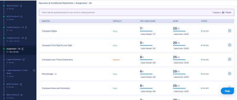 Srinivasa rao Gummadidala on LinkedIn: #Python# -> Operators ... Srinivasa rao Gummadidala on LinkedIn: #Python# -> Operators ...