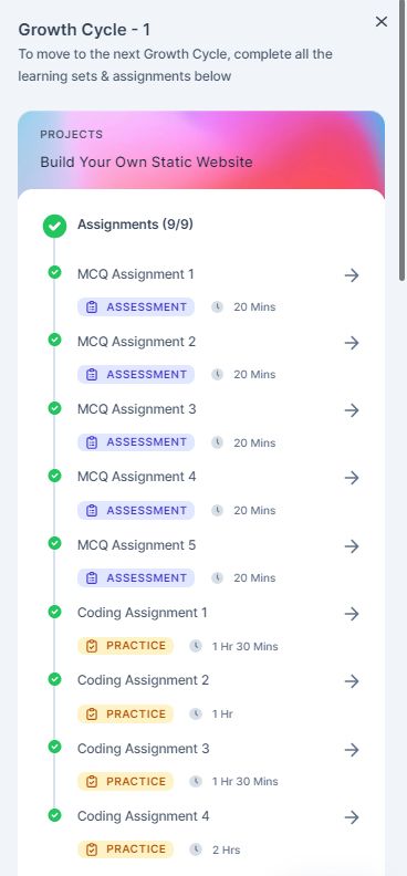Tanmay Basak on LinkedIn: #ccbp #programming #coding #growthcycle # ... Tanmay Basak on LinkedIn: #ccbp #programming #coding #growthcycle # ...