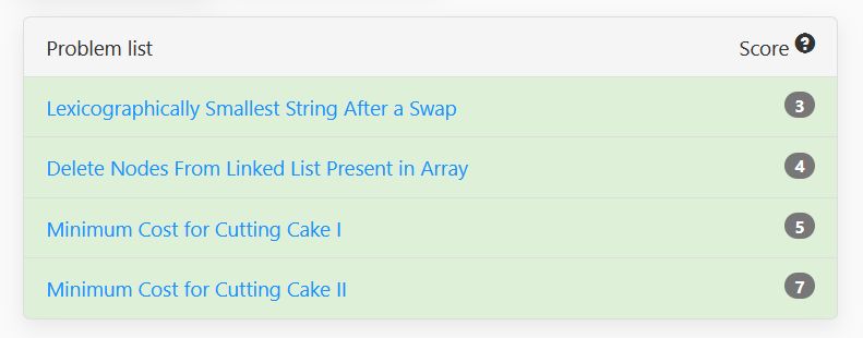 Sujit T K on LinkedIn: #leetcode #dsa #contest #competitiveprogramming Sujit T K on LinkedIn: #leetcode #dsa #contest #competitiveprogramming