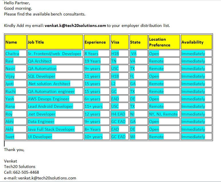 Venkat Prasad K. on LinkedIn: #hotlist #sales #consultants #benchsales ... Venkat Prasad K. on LinkedIn: #hotlist #sales #consultants #benchsales ...