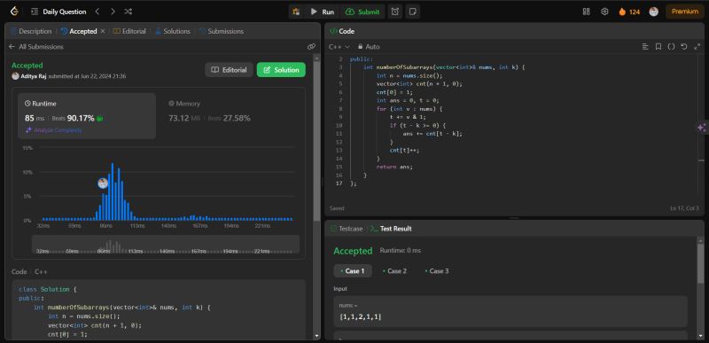 Aditya Raj on LinkedIn: #100daysofcode #100daysofcode #leetcode #coding ... Aditya Raj on LinkedIn: #100daysofcode #100daysofcode #leetcode #coding ...
