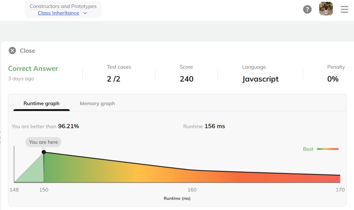 Celebrate your JavaScript code optimization success | Saurabh Chaudhary ... Celebrate your JavaScript code optimization success | Saurabh Chaudhary ...