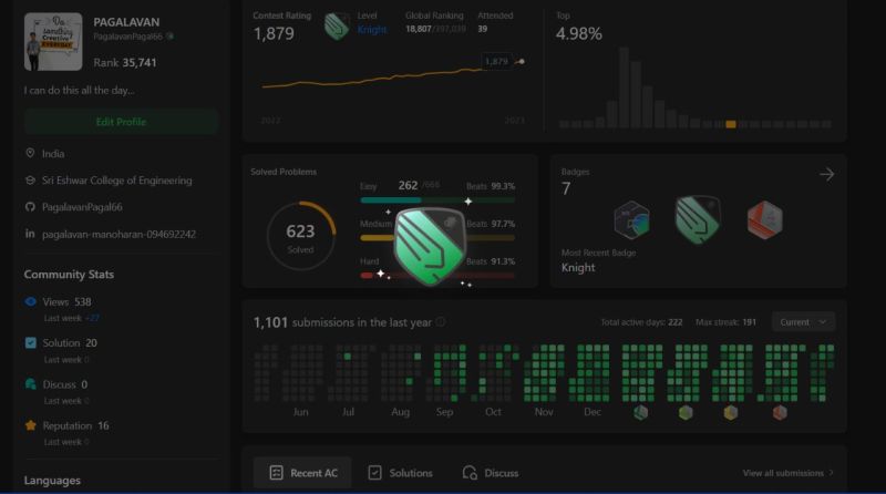 Pagalavan Manoharan on LinkedIn: #datastructuresandalgorithms # ... Pagalavan Manoharan on LinkedIn: #datastructuresandalgorithms # ...