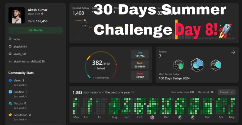 Akash Kumar on LinkedIn: #30daysummerchallenge #summerchallenge #dsa # ... Akash Kumar on LinkedIn: #30daysummerchallenge #summerchallenge #dsa # ...