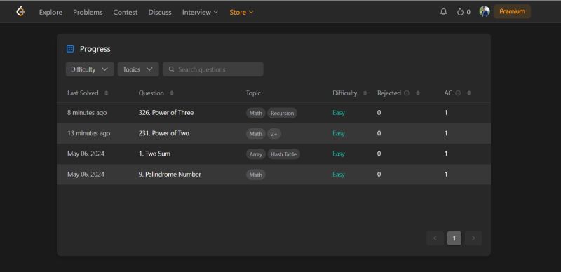 ANIKET CHOURASIYA on LinkedIn: #100daysofcodechallenge ... ANIKET CHOURASIYA on LinkedIn: #100daysofcodechallenge ...