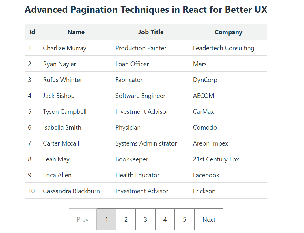 Hritik Gupta on LinkedIn: #react #webdevelopment #machinecoding # ... Hritik Gupta on LinkedIn: #react #webdevelopment #machinecoding # ...
