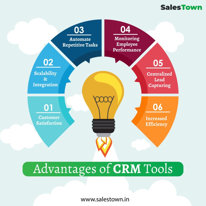 Simran Gupta on LinkedIn: https://lnkd.in/gpT6XGKX Simran Gupta on LinkedIn: https://lnkd.in/gpT6XGKX